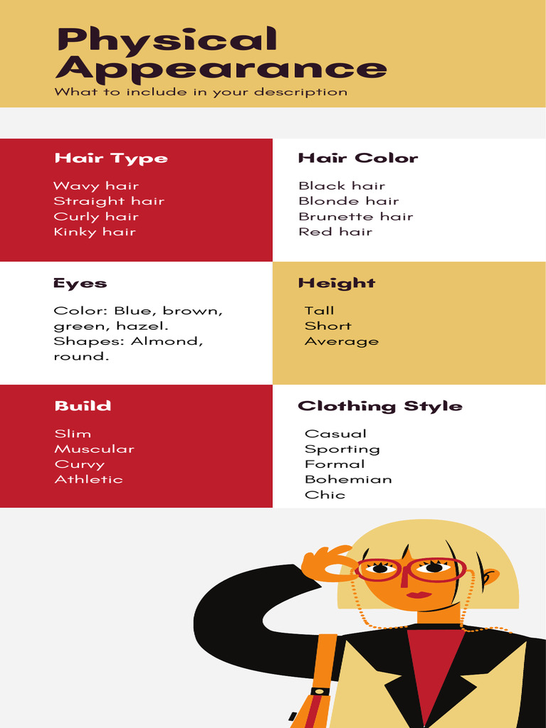 Red and Yellow Illustrative Describing Physical Appearance Vocabulary ...