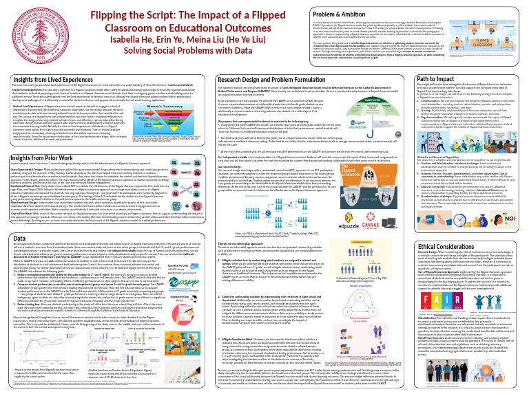 Datasci 154 Poster He Yi Liu | PDF