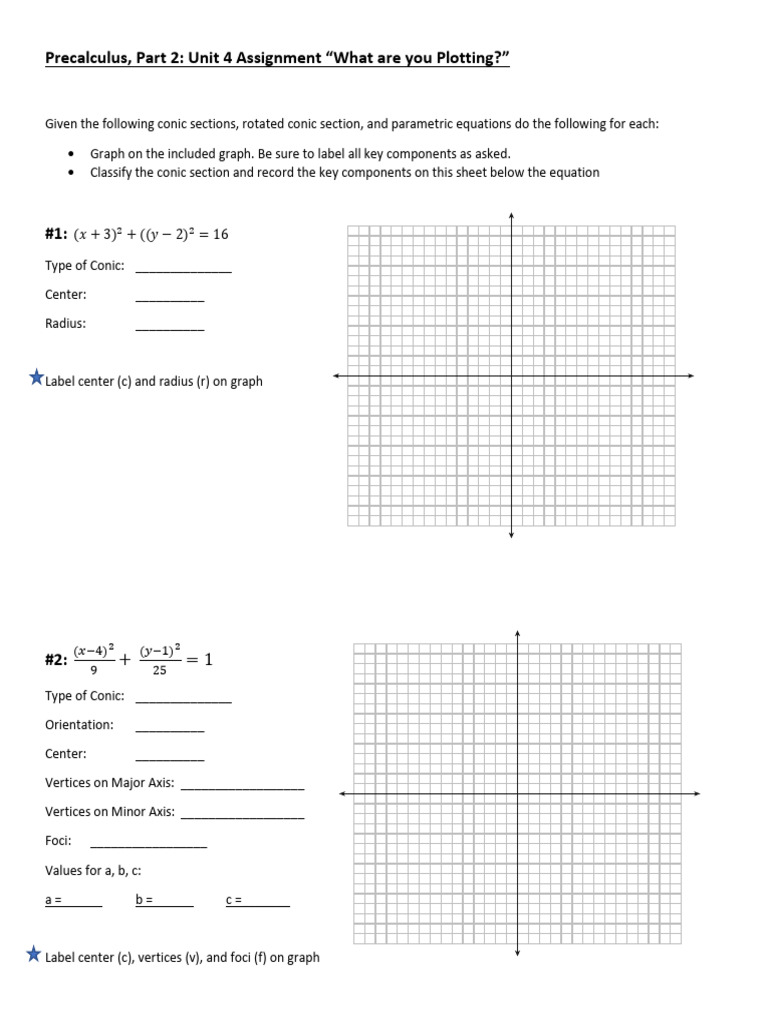 Precalculus Part 2 Unit 4 Assignment Worksheet | PDF
