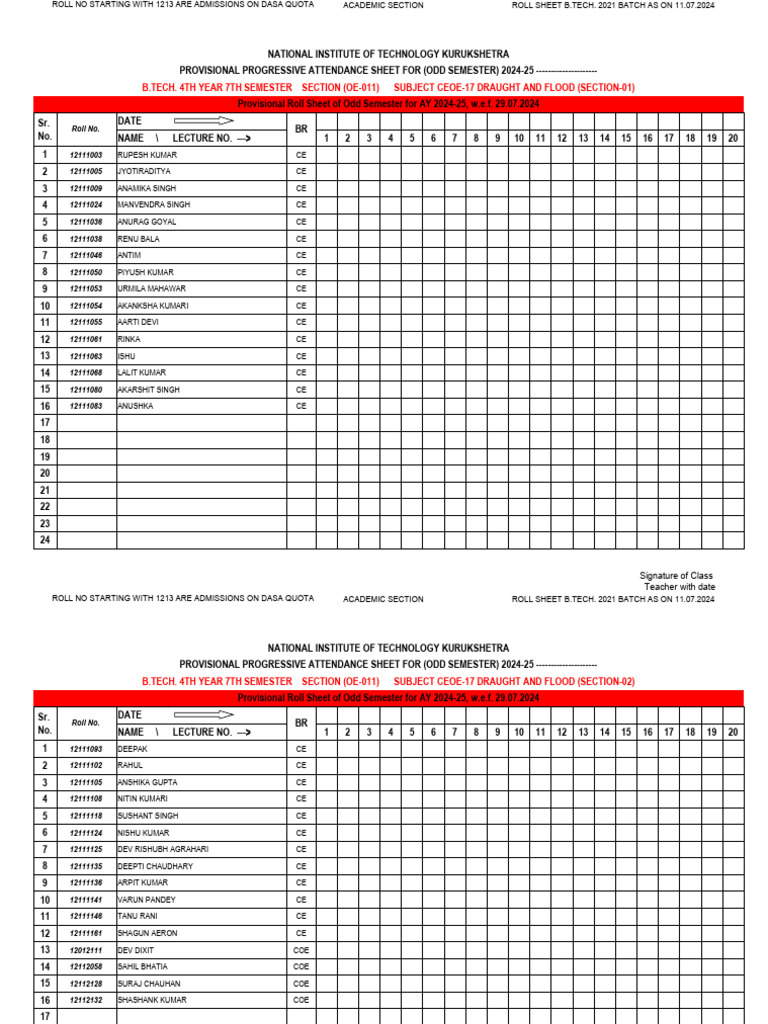 Provisional Roll Sheet B Tech 7th Sem Open Elective Ay 2024 25 Pdf