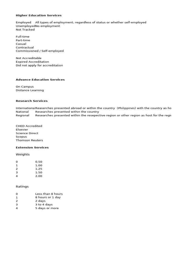 SAMPLE ONLY 2021 Employability Data | PDF
