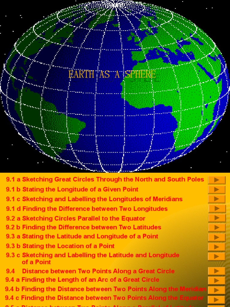 Earth As A Sphere | Longitude | Latitude