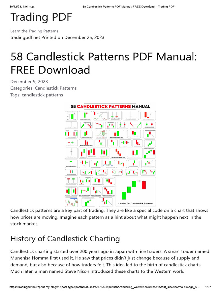 58 Candlestick Patterns | PDF