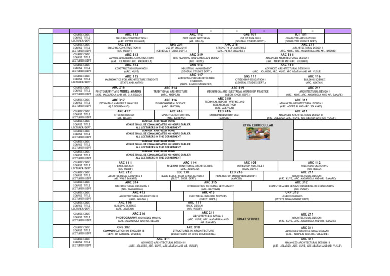 REVEWED 1st semesterTIME TABLE 2020 - 2021 | PDF | Science