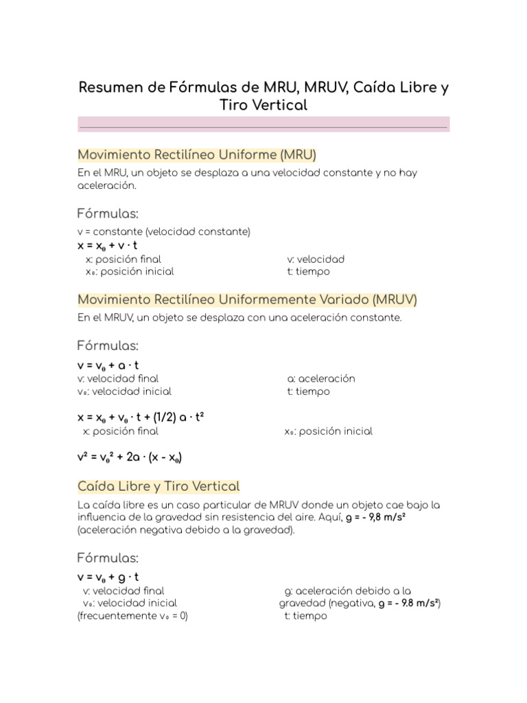 Resumen Formulas | PDF