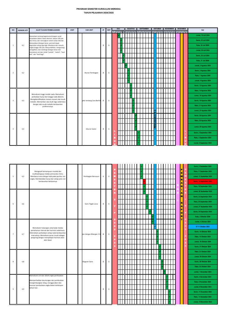 Promes Kelas 4 Kumer - MTK | PDF