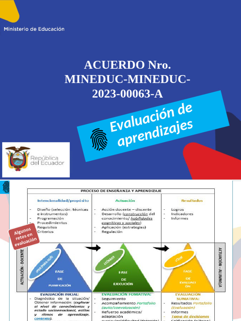 ACUERDO Nro. MINEDUC-MINEDUC-2023-00063-A Charito y Pía - vf1 | PDF