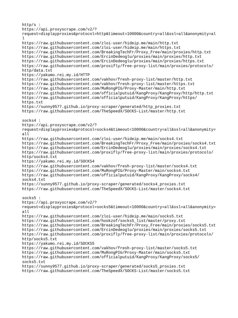 Proxy List APIs | PDF