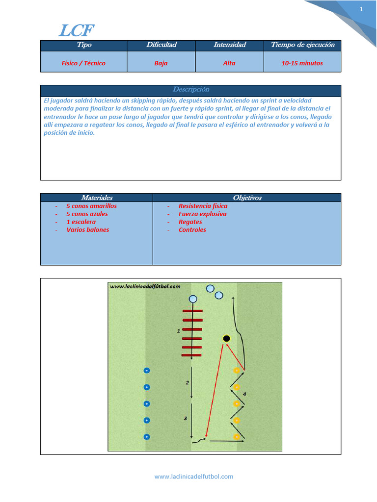 Ejercicio Físico Técnico ABP Del Real Madrid, Del Atlético de Madrid y Del FC Barcelona | PDF