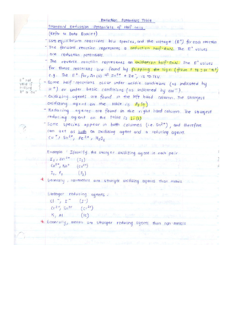 3 Reduction Potentials Table | PDF
