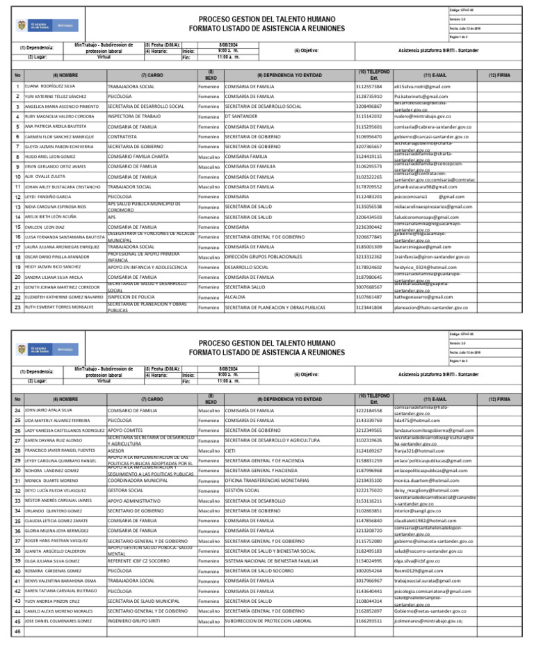 08-08-2024 Asistencia Plataforma SIRITI - Santander | PDF