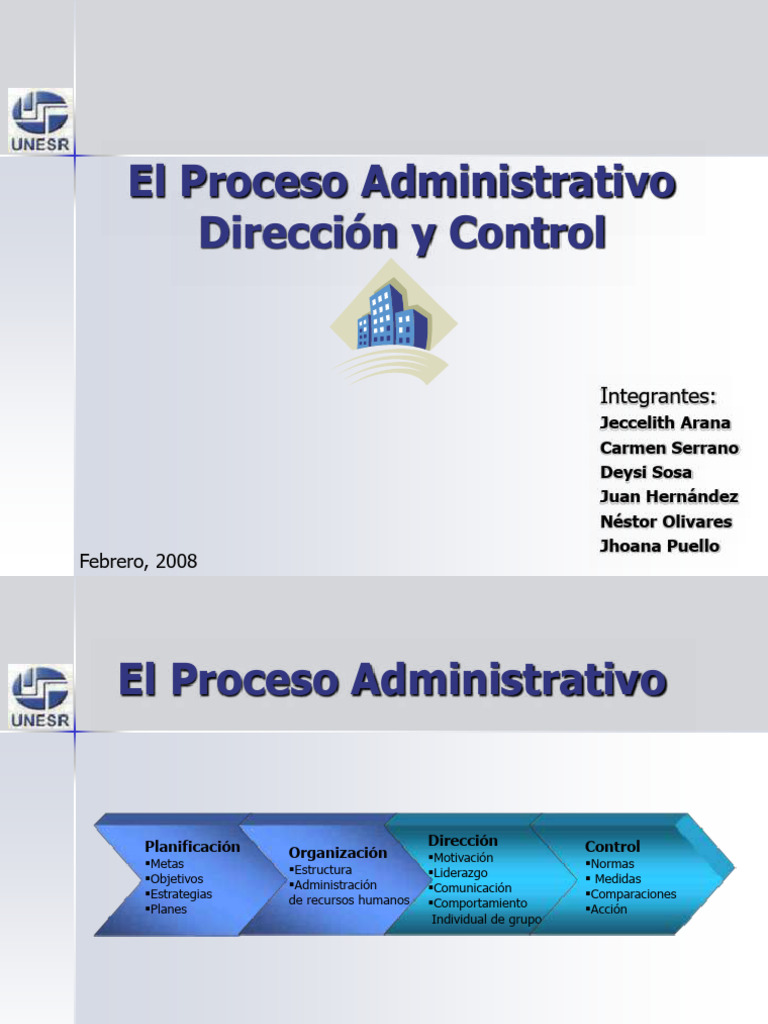 El Proceso-AdministrativoDireccion y Control Act 2 u6 | PDF