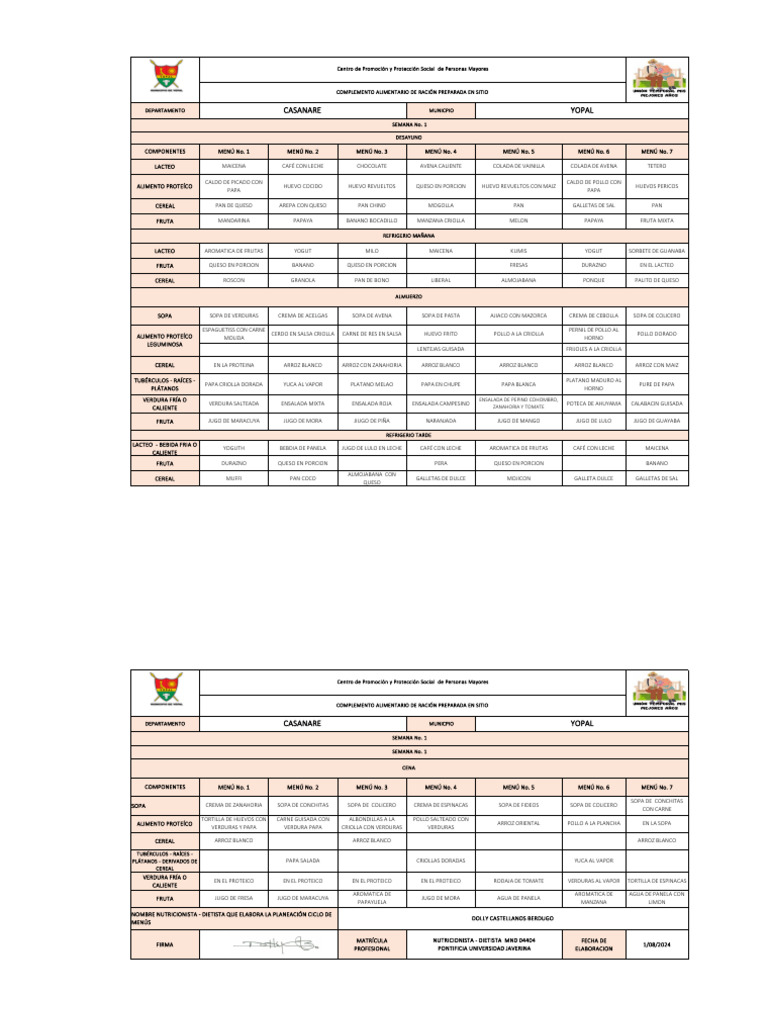 Menús Semanales para Adultos Mayores en Yopal | PDF | Sopa | Postres
