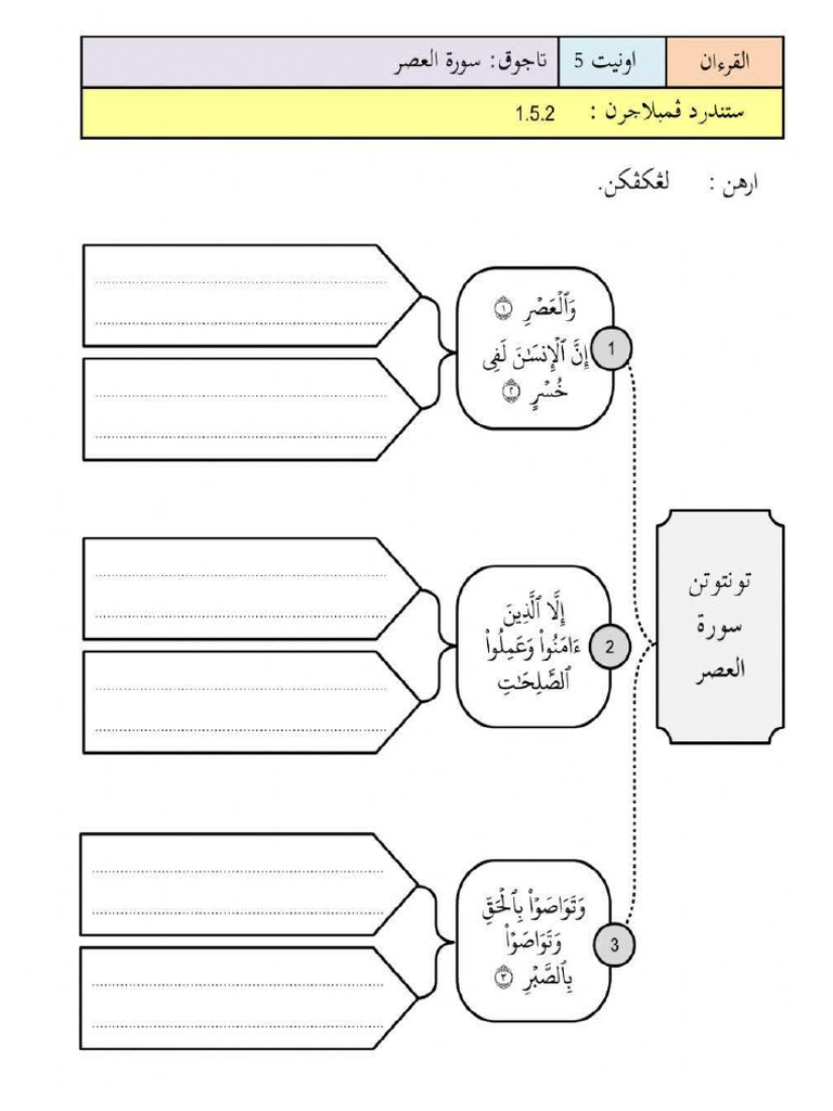 Tuntutan Surah Al-Asr | PDF