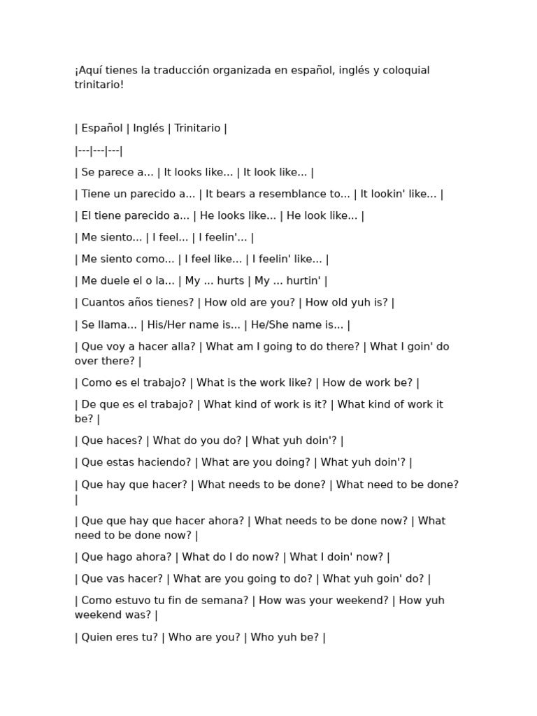 Frases y Preguntas Cortas en Ingles | PDF | Artes del Lenguaje y ...