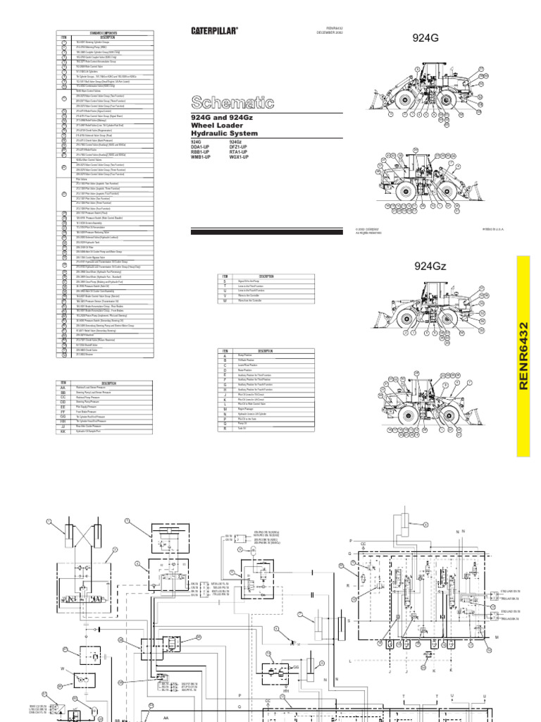 924G and 924Gz Hydraulic System Wheel Loader: 924G Dda1-Up Rbb1-Up Wmb1 ...