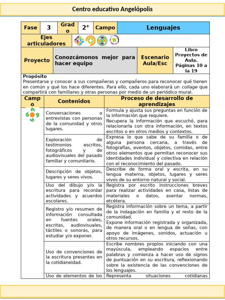 2do Grado Septiembre - 01 Conozcámonos Mejor para Hacer Equipo (2024 ...