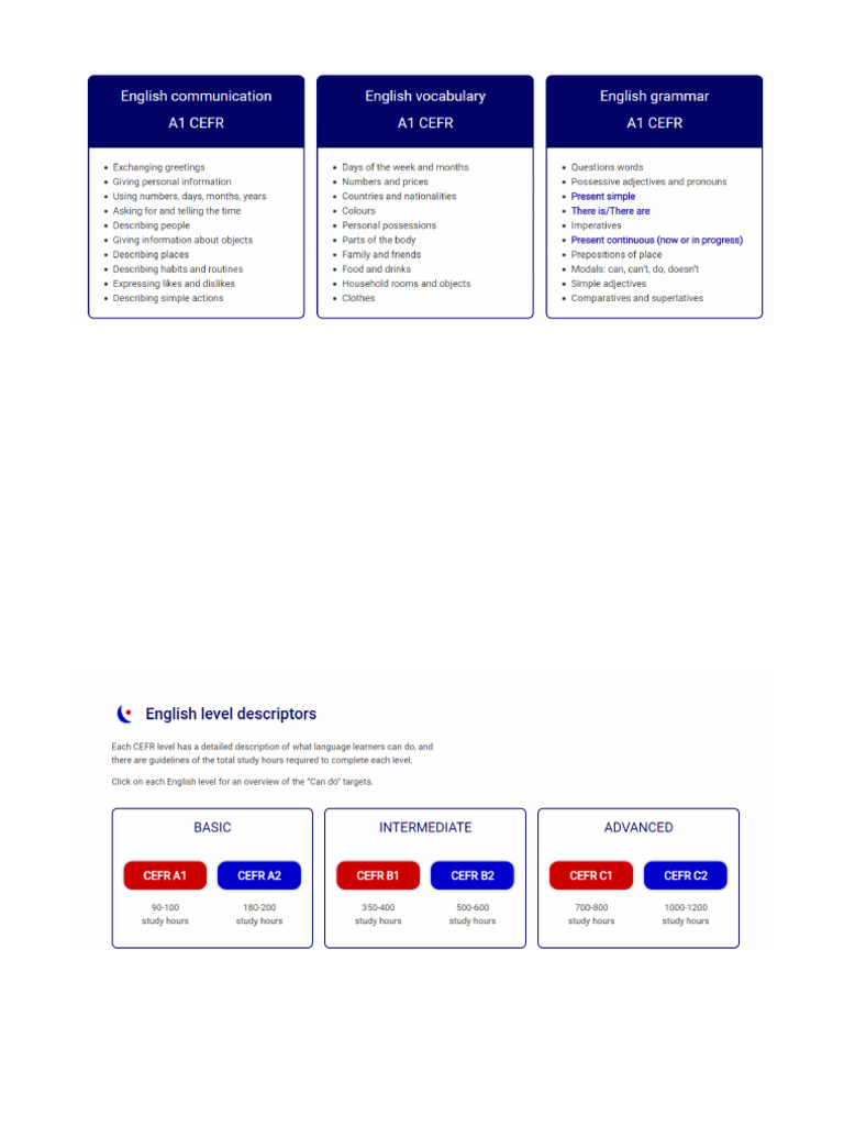 A1 Cefr | PDF