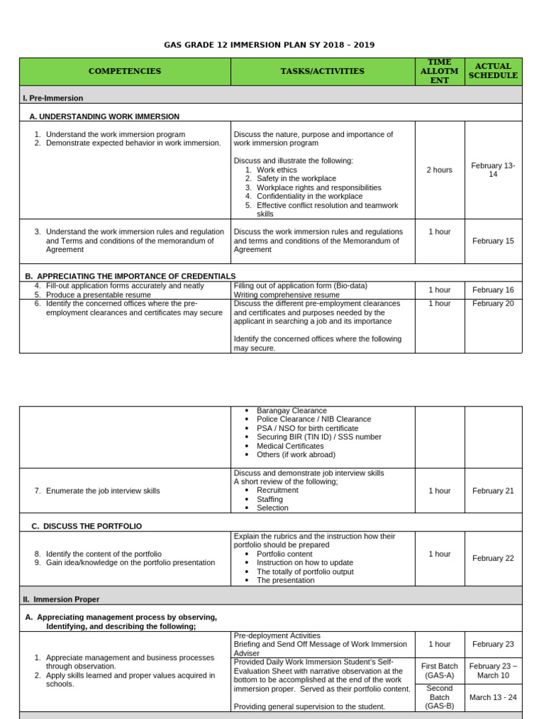 GAS Work Immersion Plan | PDF
