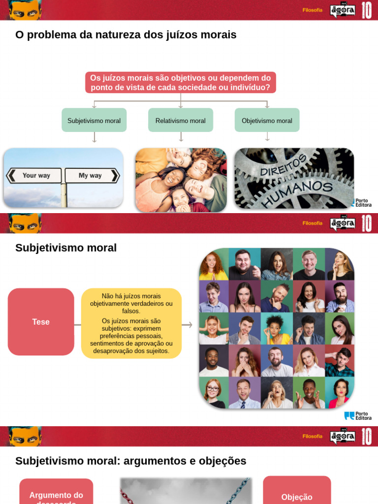 Subjetivismo Moral, Relativismo Moral e Objetivismo Moral 2 | PDF