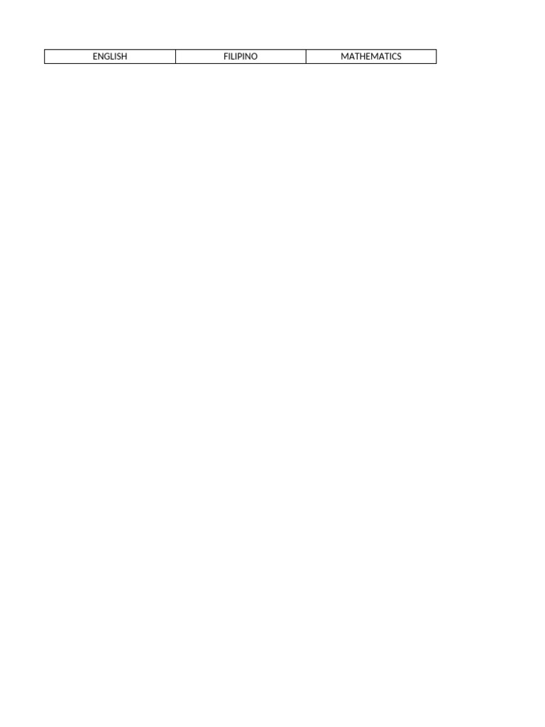 Deliberation Sheet | PDF