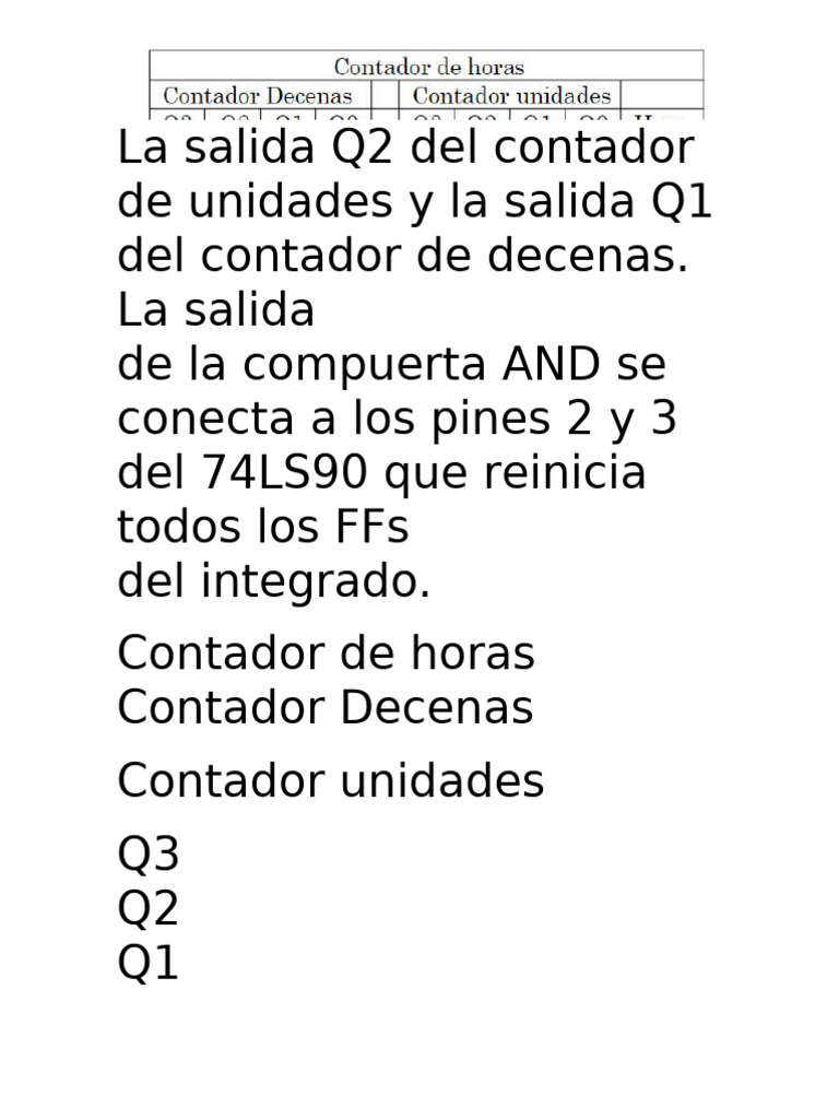 La Salida Q2 Del Contador de Unidades y La Salida Q1 Del Contador de Decenas | PDF