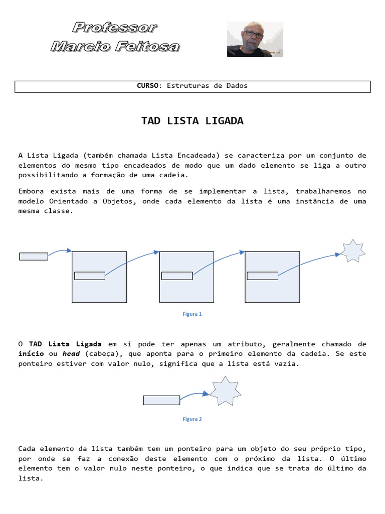 Lista Ligada: Estrutura e Métodos | PDF | Datos de computadora | Programación de computadoras