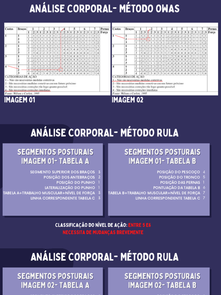 Tde 4 - Ergnomia | PDF