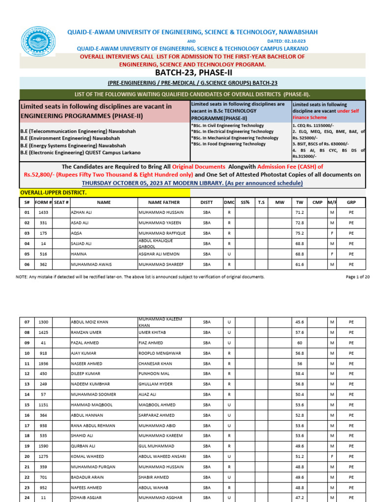 OVERALLInt Call List Phas 2 | PDF