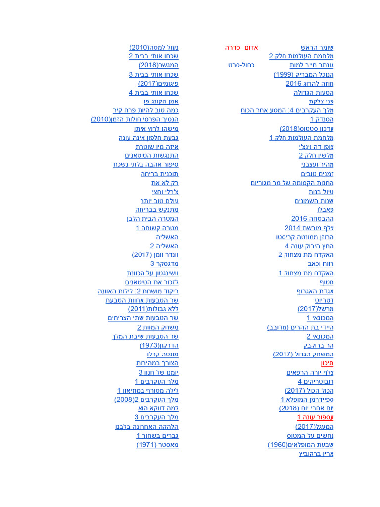 2011586252622 Rand | PDF