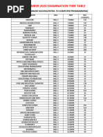 CXC 2026 Study Timetable | PDF