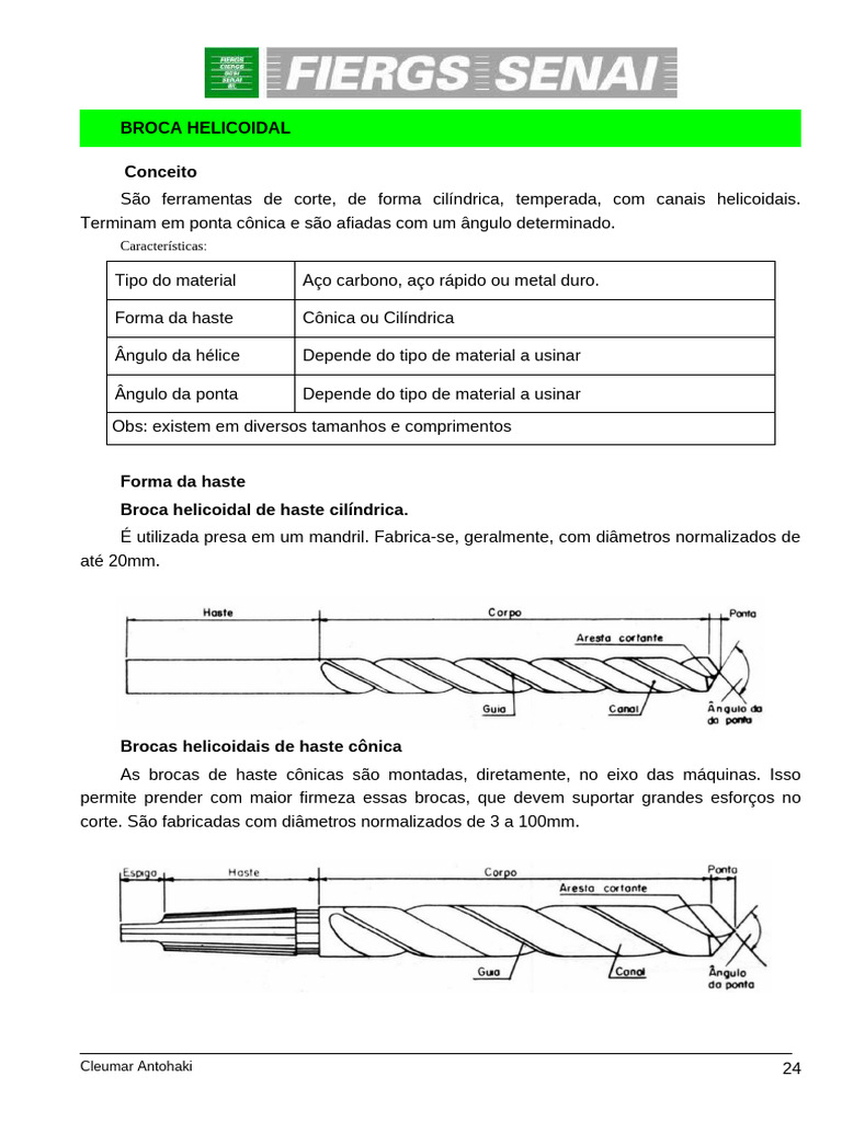 06 Broca Helicoidal | PDF