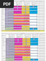 Malla Curricular (Versión 4) | PDF