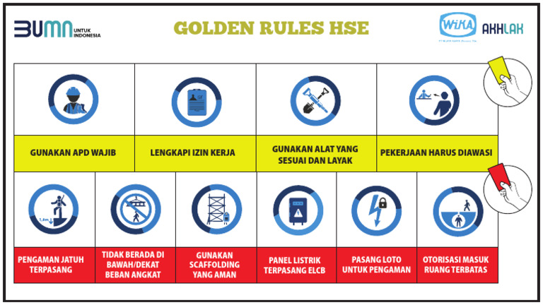PAPAN GOLDEN RULES HSE | PDF
