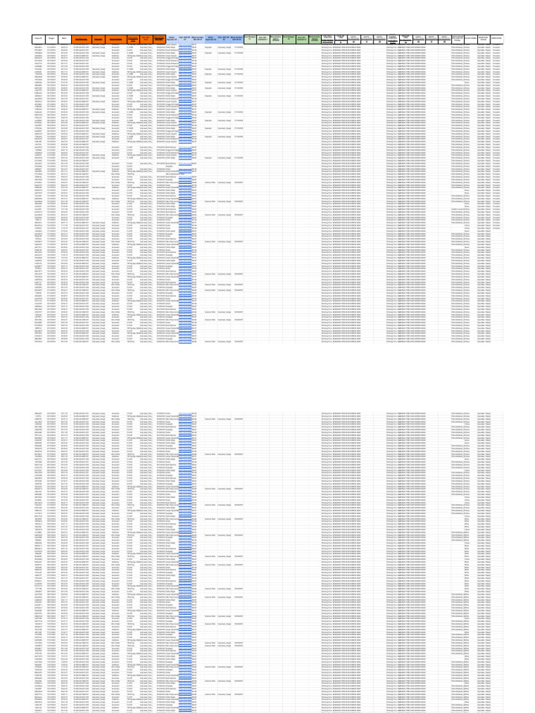 P2H - P2H Alat Berat | PDF