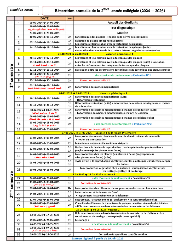 Répartition Annuelle 2eme Année 2024.25 | PDF