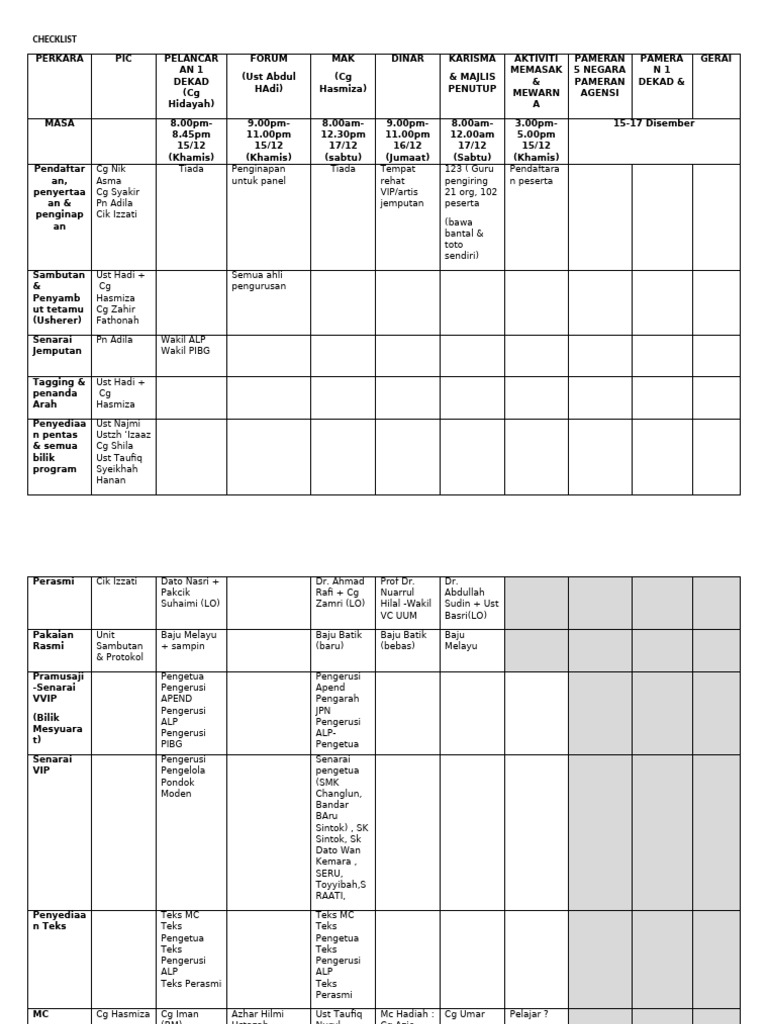 Master Plan MANEUVER 2023.. | PDF