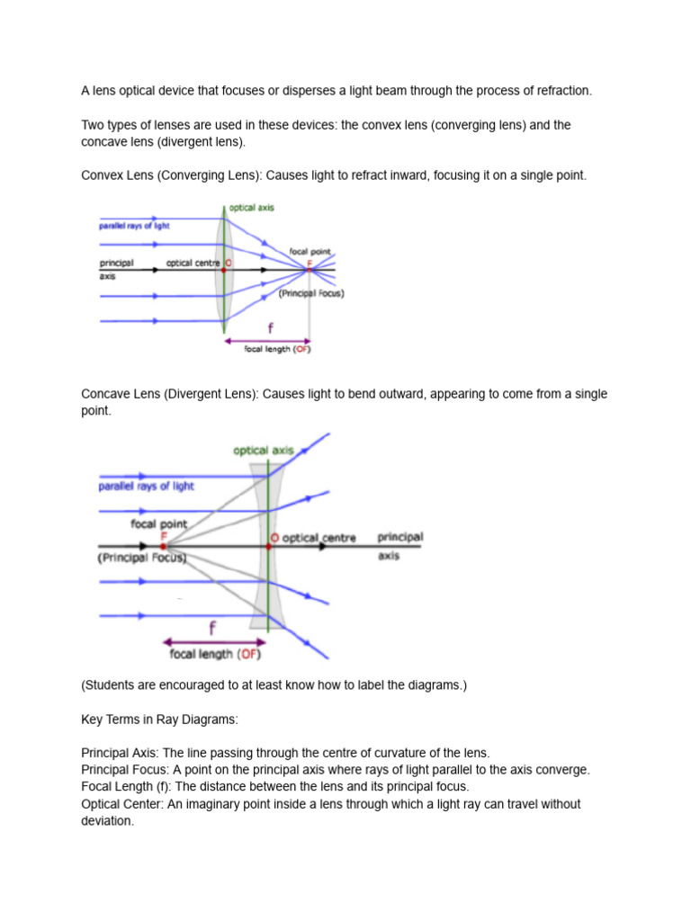 Lenses Notes For Physics | PDF