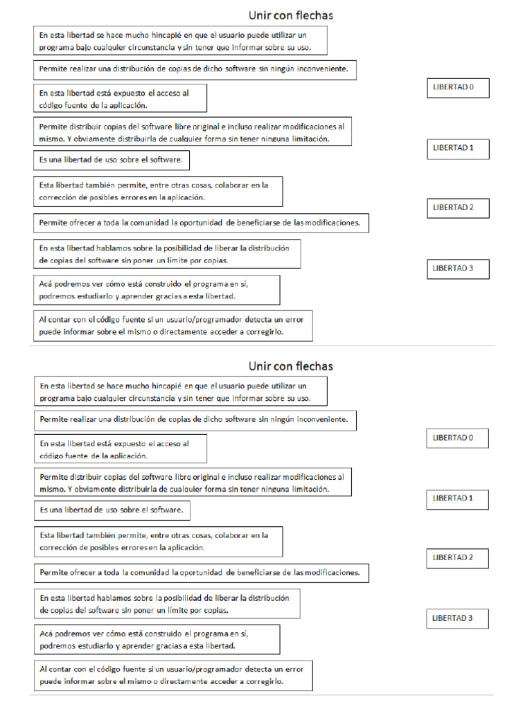 Ejercicio Soft Libre - Libertades | PDF