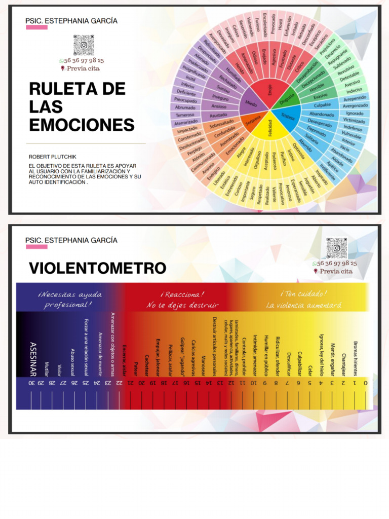Ruleta De Las Emociones Pdf