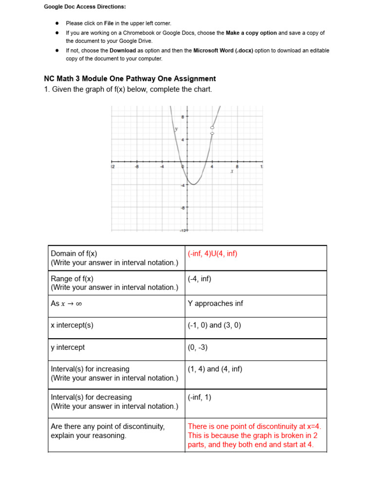 P. Tella NC Math 3 Module One Pathway One Assignment | PDF