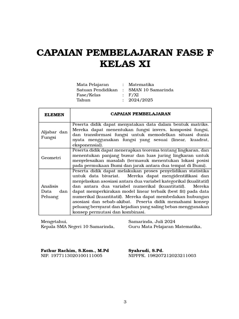 CP Fase F Kelas XI | PDF