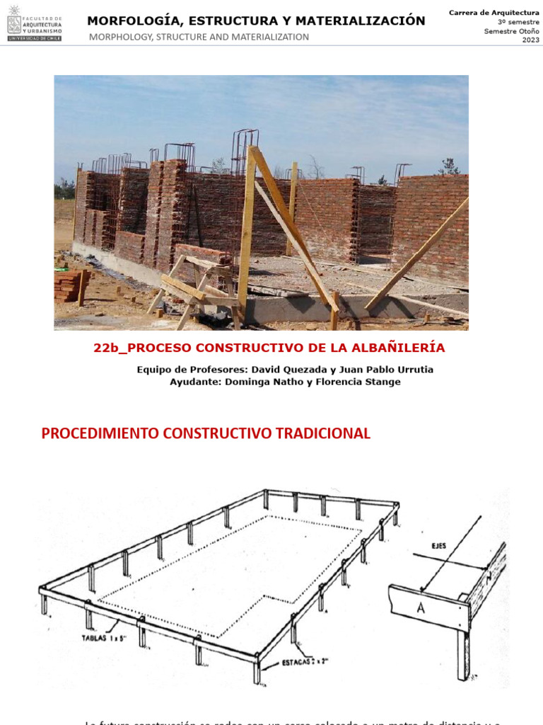 22b Alba Iler A Procedimiento Const 2023 | PDF