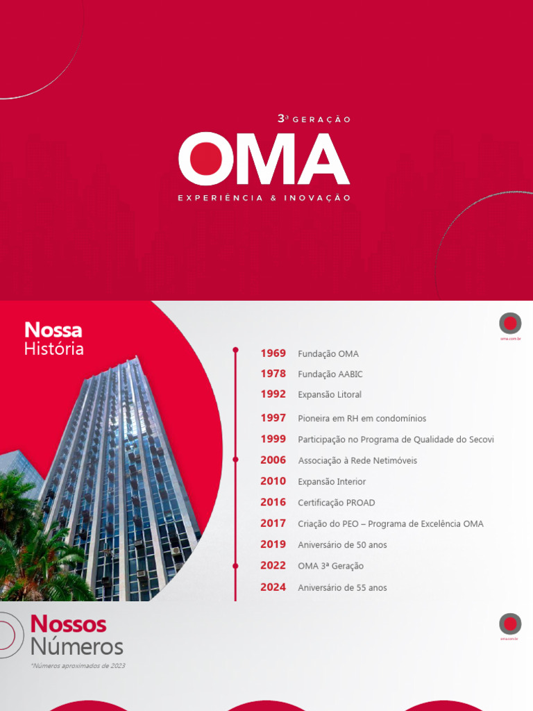 OMA | PDF