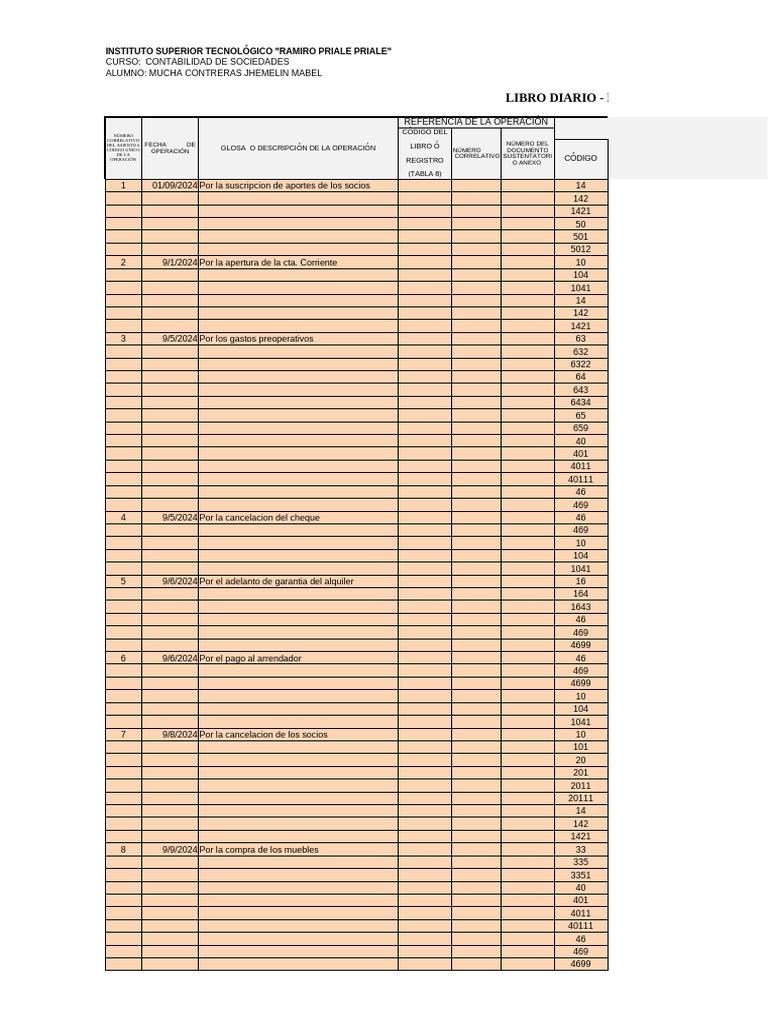 Libro Diario Formato Contabilidad 4 (1) Maicol | PDF