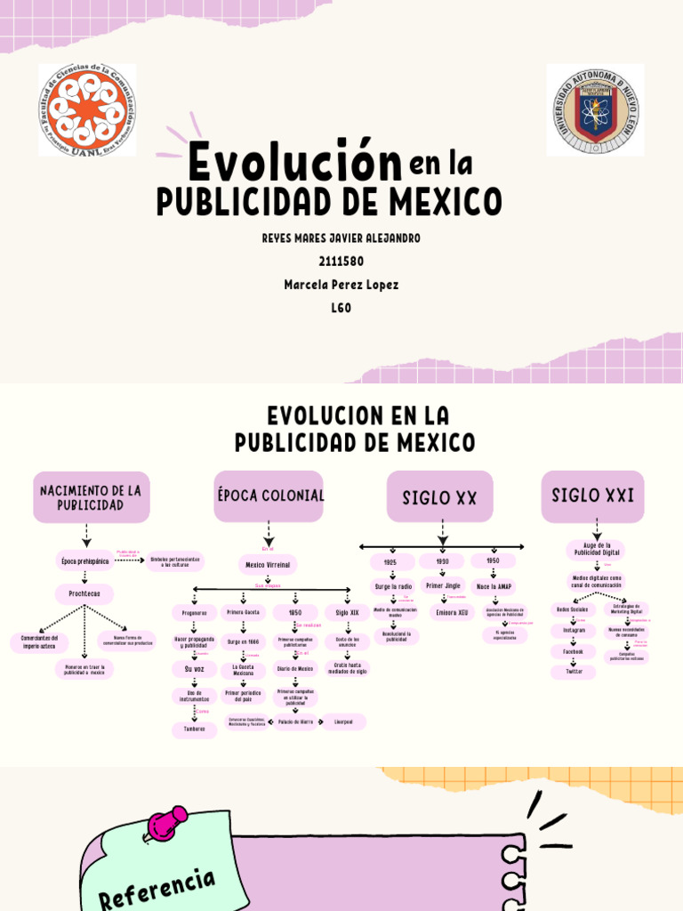 MPL Act1.1 RLP | PDF