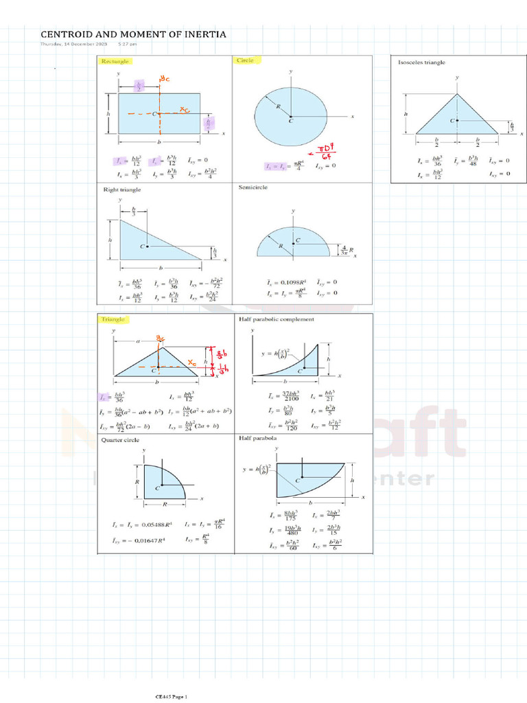Centroid and Moment of Inertia Solution | PDF