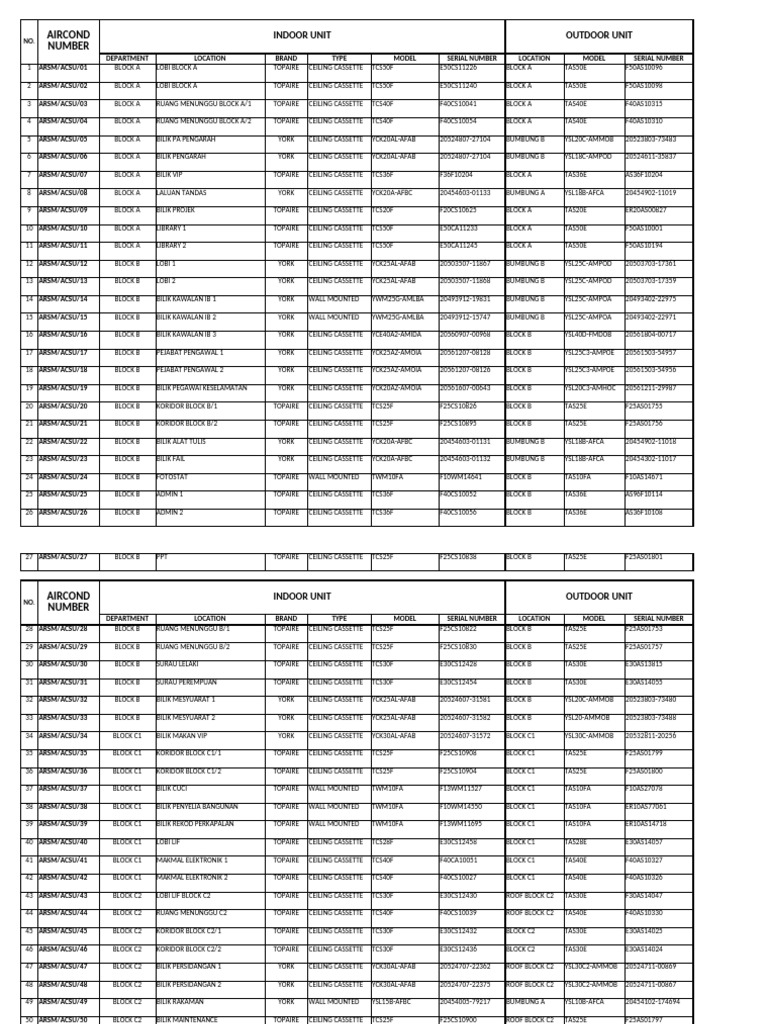 Arsm 3 Acsu (Citet & Topaire) | PDF | Thermodynamics | Technology ...