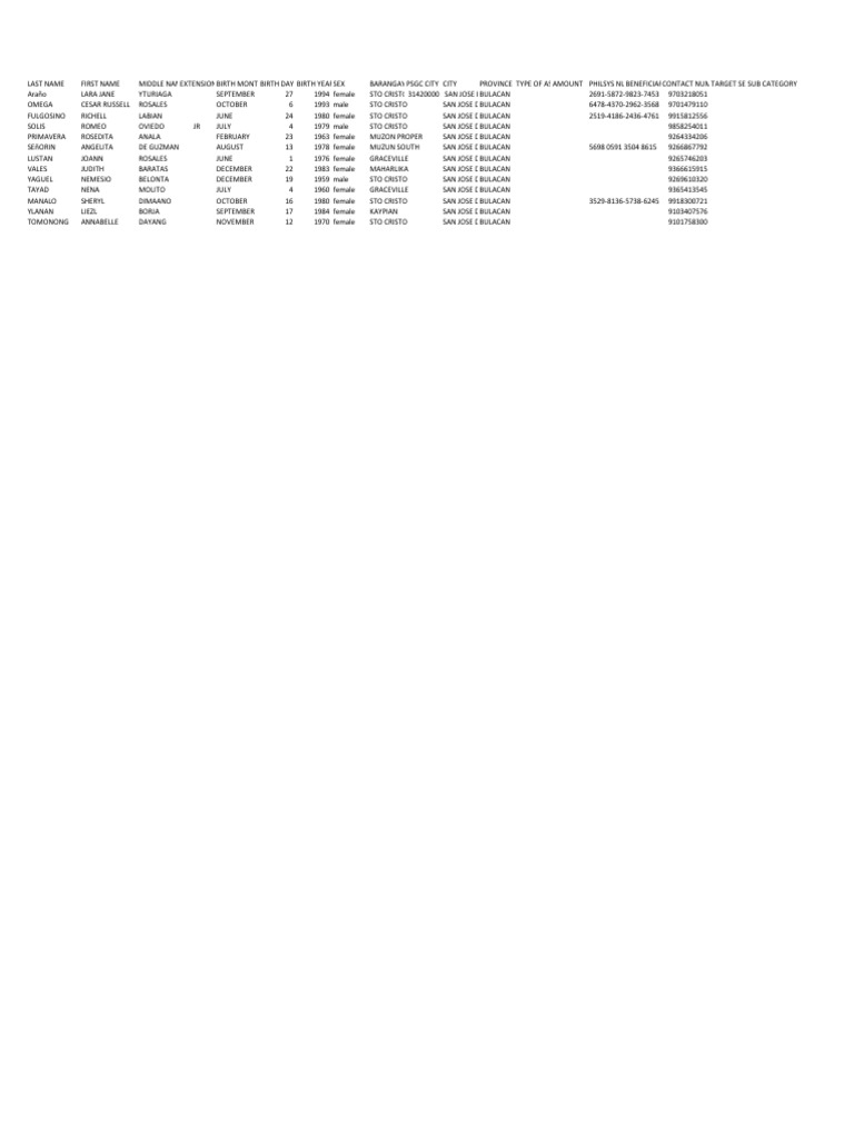 CSV Template | PDF