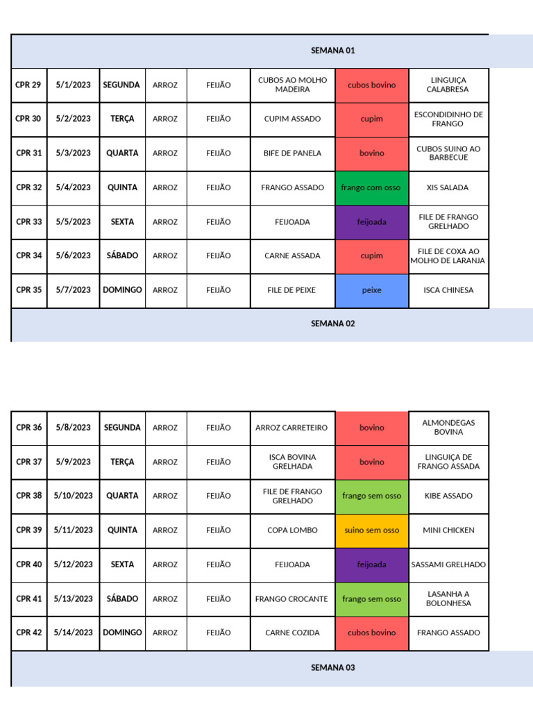 PLANILHA AVALIAÇÃO CARDÁPIO AQPC | PDF